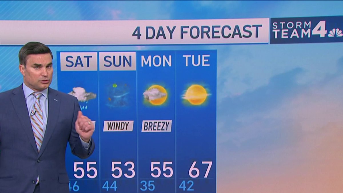 Evening weather, March 8 – NBC4 Washington