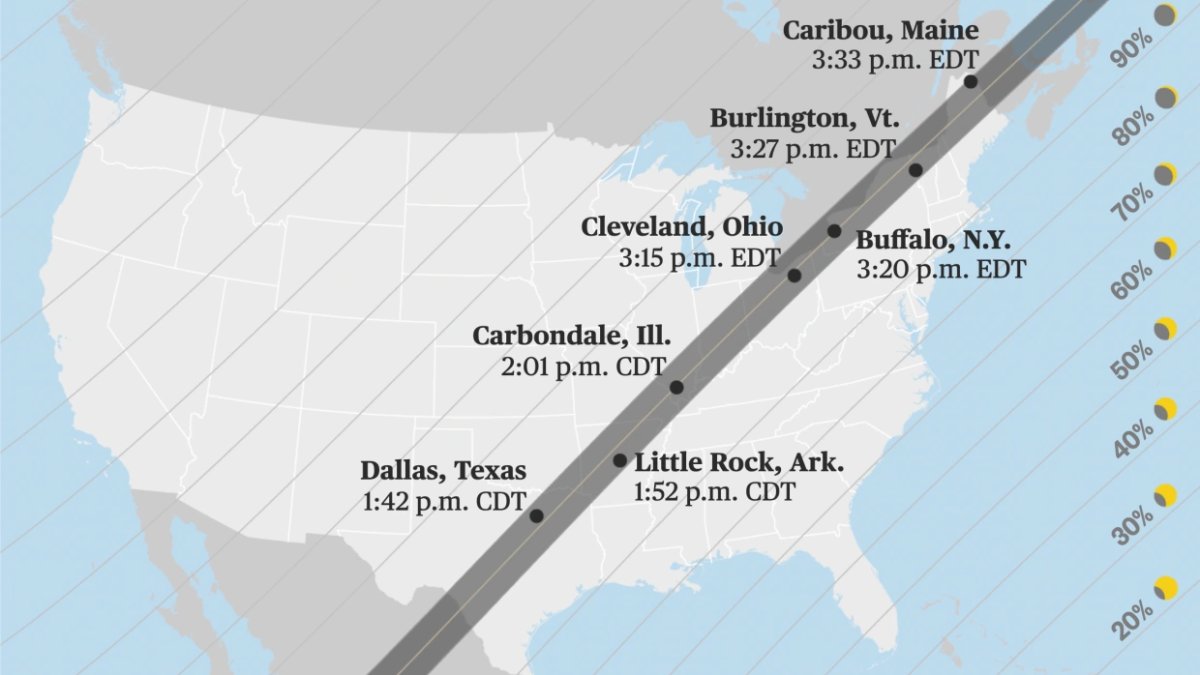 When and where the solar eclipse will be crossing the U.S. – NBC4 ...