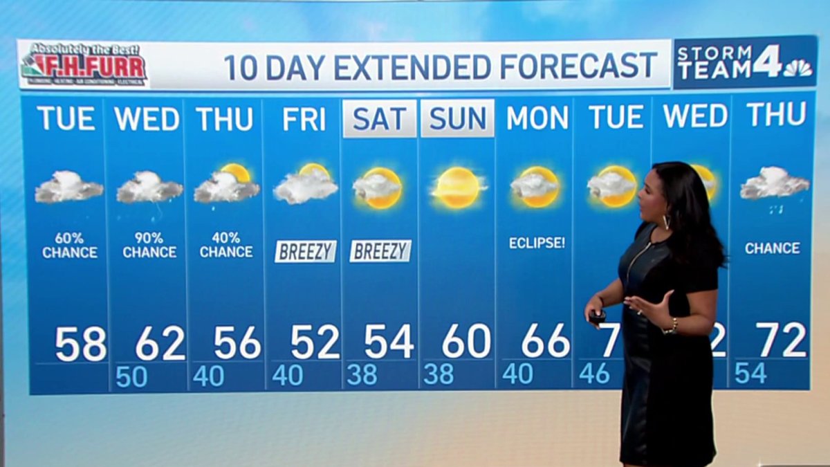 Storm Team4 afternoon forecast: April 2 – NBC4 Washington