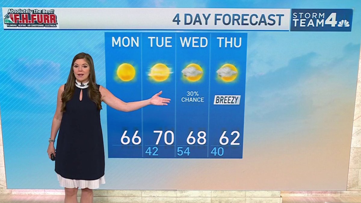 Storm Team4 afternoon forecast: April 22 – NBC4 Washington