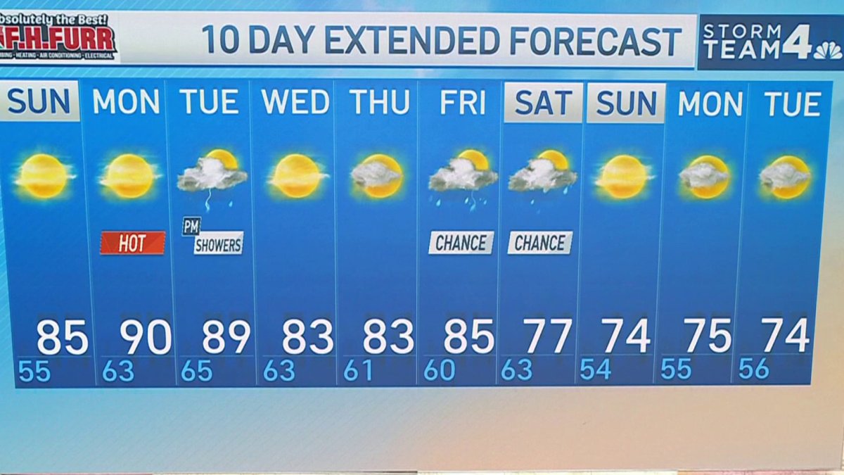Late Weather: April 27, 2024 – NBC4 Washington