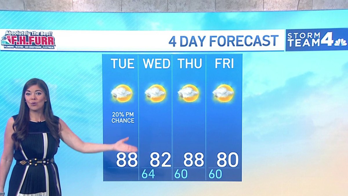 Storm Team4 afternoon forecast: April 30 – NBC4 Washington