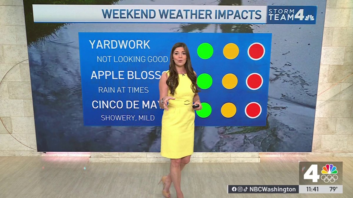 Midday weather, May 2 – NBC4 Washington