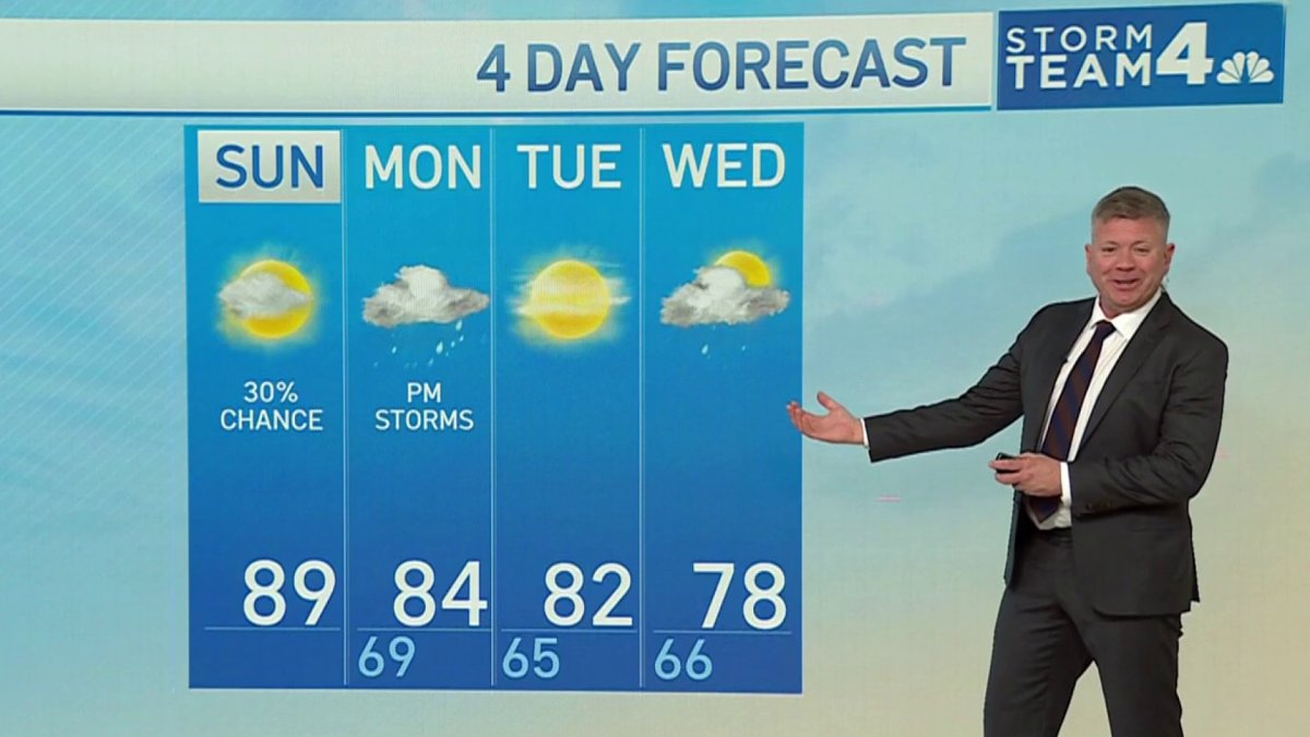 Storm Team4 morning forecast: May 26 – NBC4 Washington