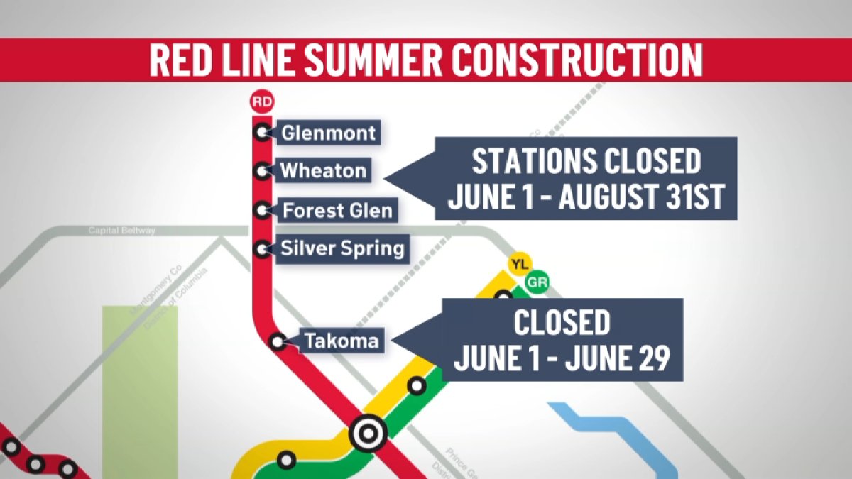 Metro to close 5 Red Line stations starting June 1 – NBC4 Washington