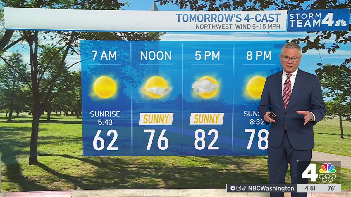 Daytime weather, June 7 – NBC4 Washington