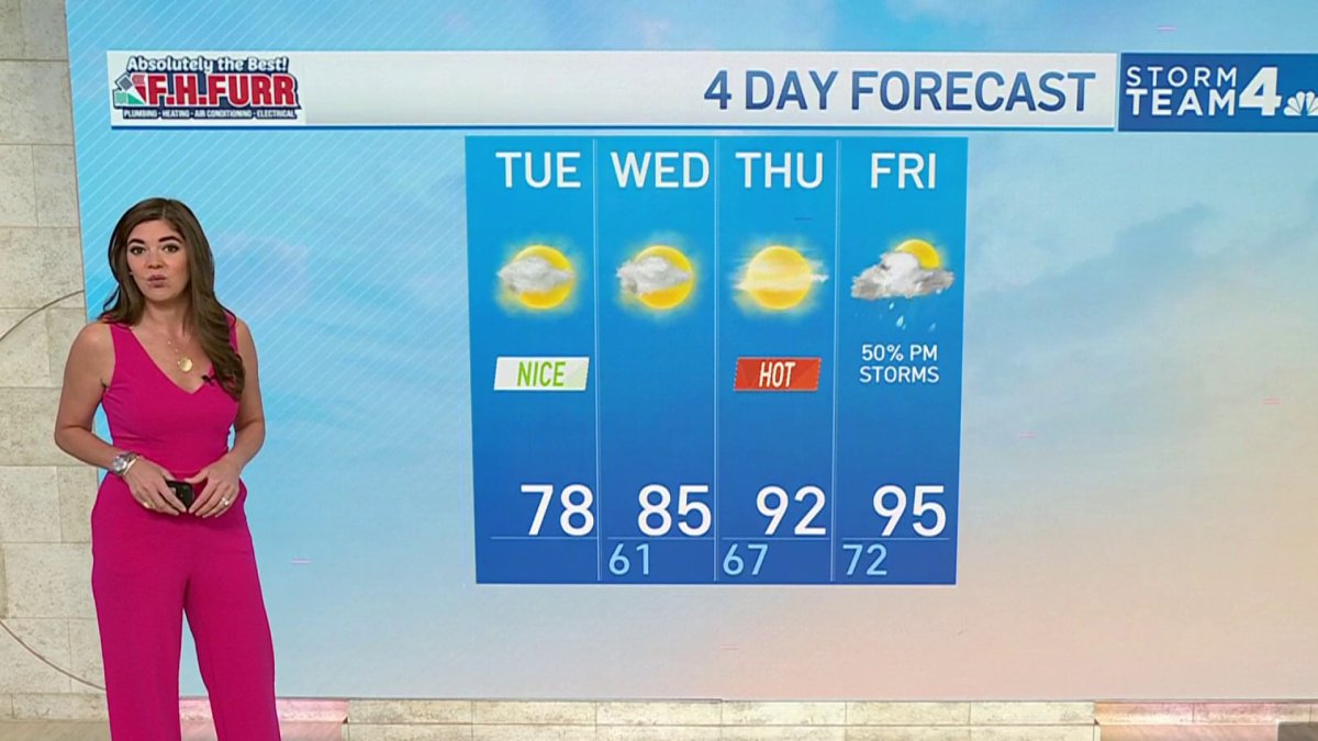 Midday weather, June 11 – NBC4 Washington