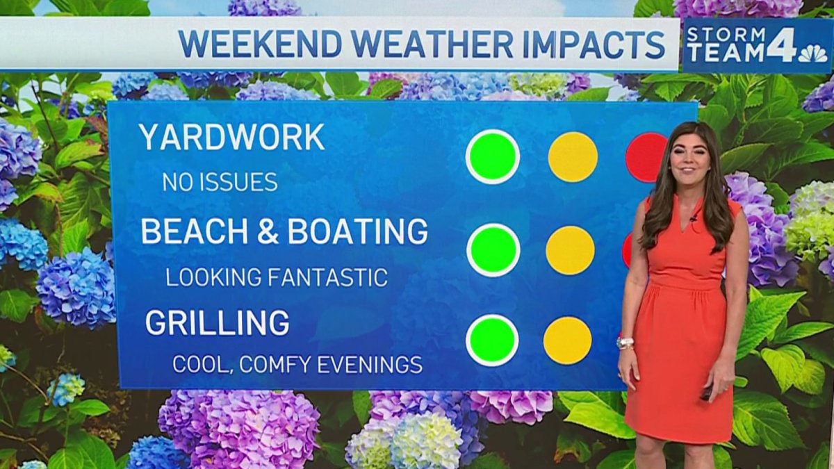 Morning weather, June 14 – NBC4 Washington