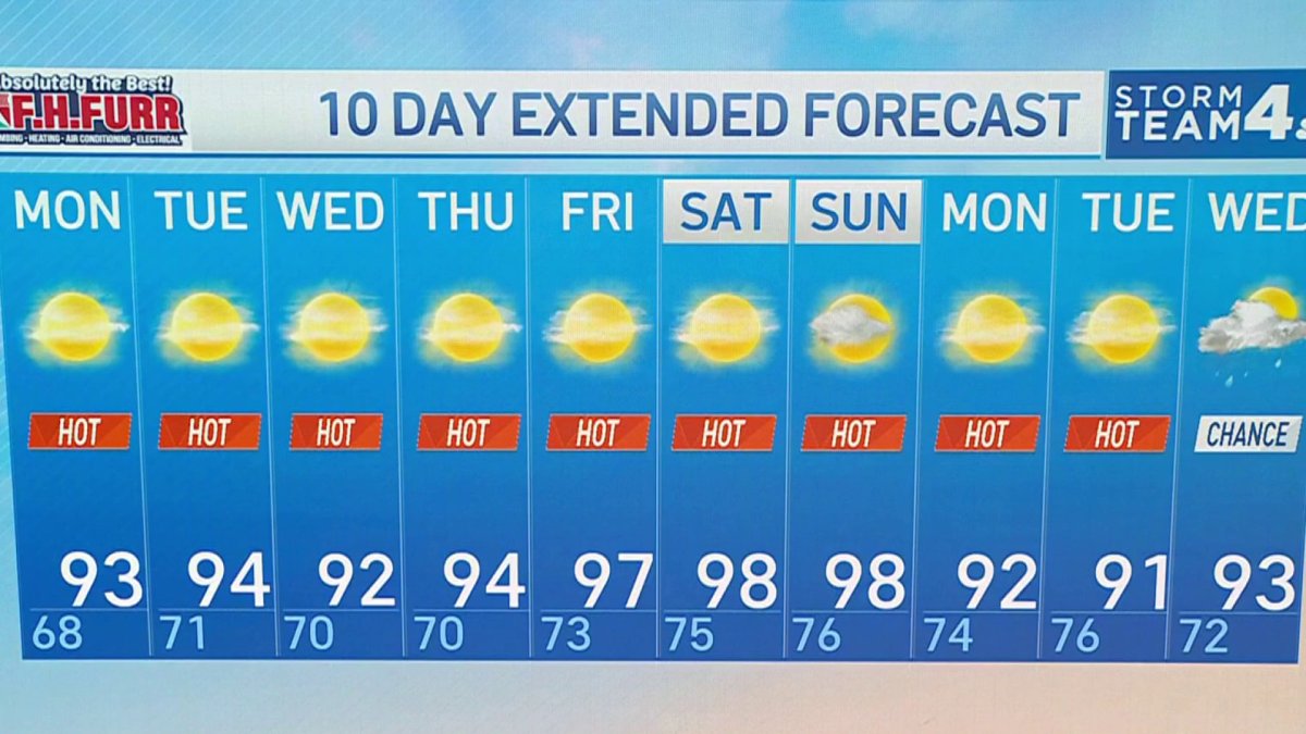 Late Weather June 16 Nbc4 Washington