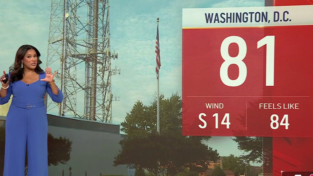 Daytime weather, June 23 – NBC4 Washington