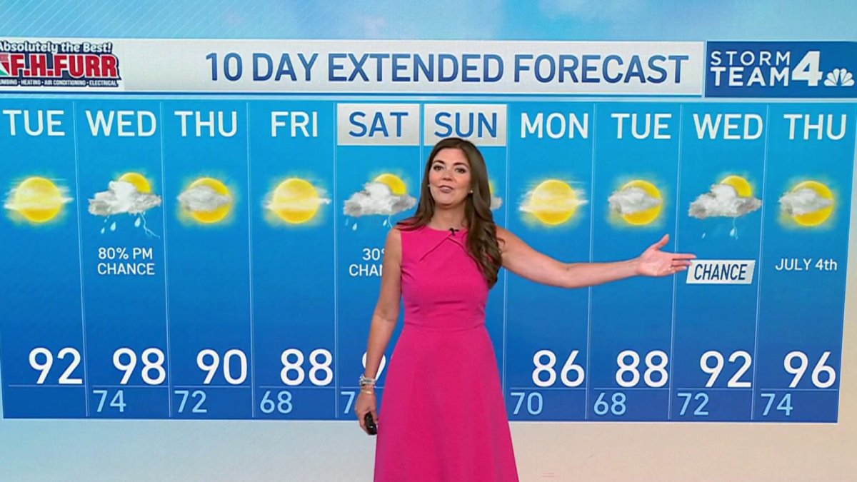 Storm Team4 afternoon forecast: June 25 – NBC4 Washington