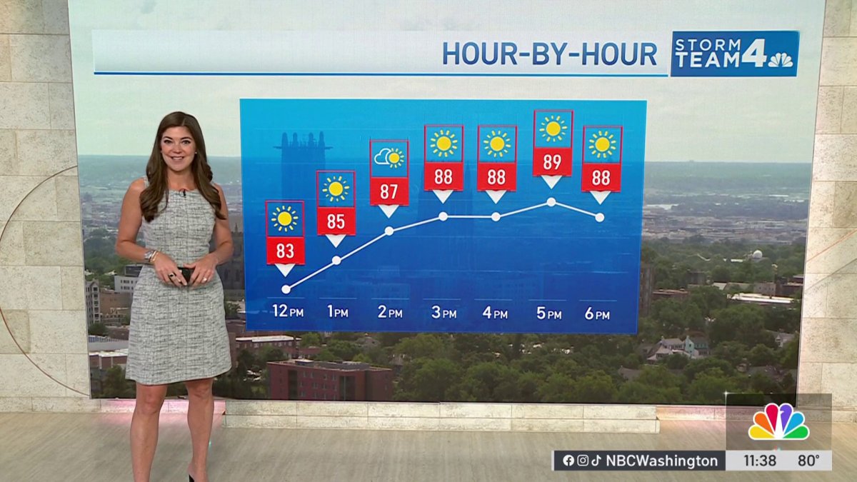 Midday weather, June 27 – NBC4 Washington