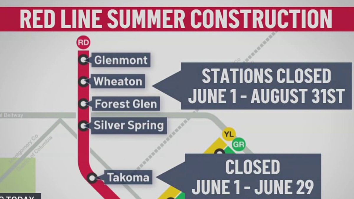 Metro closes 5 Red Line stations this summer – NBC4 Washington