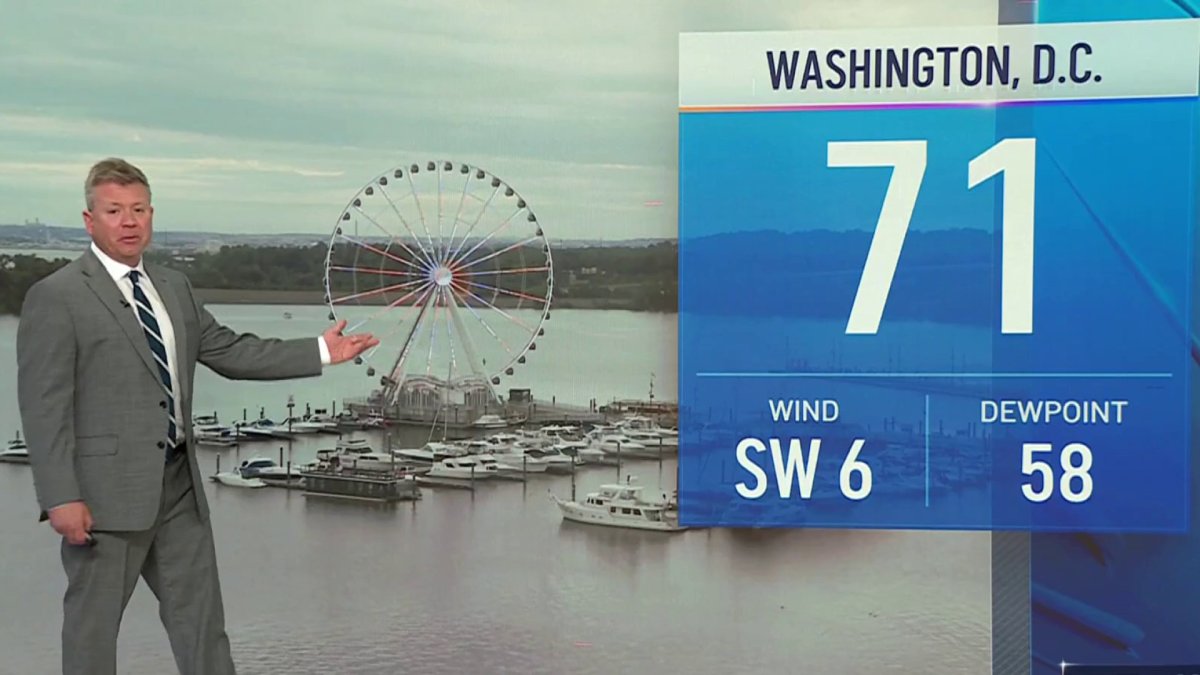 Daytime weather, June 9 – NBC4 Washington