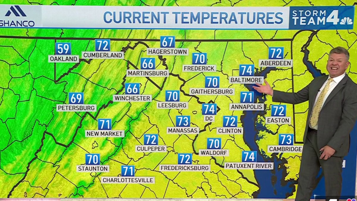 Midday weather, July 1 – NBC4 Washington