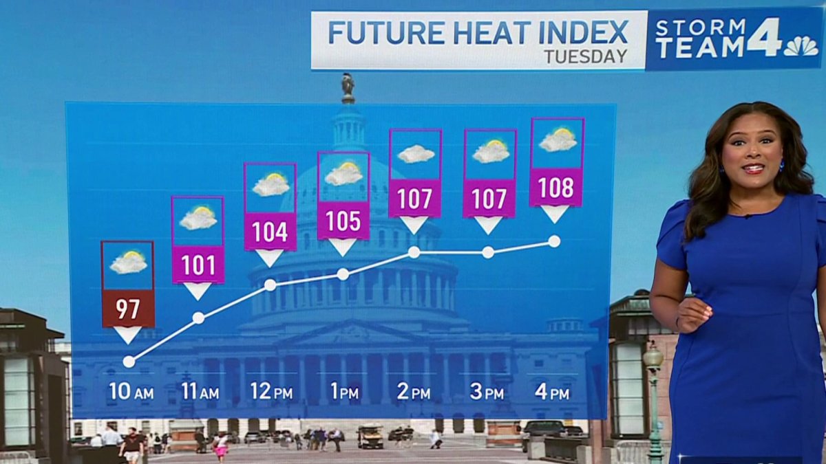 Morning weather, July 9 – NBC4 Washington