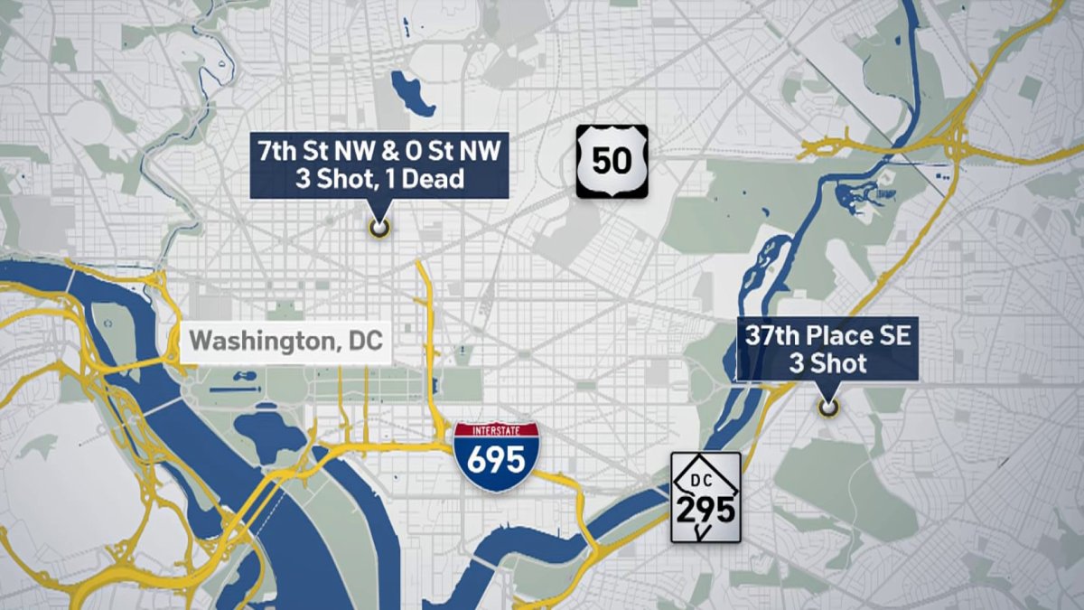 2 dead, 7 hurt in pair of DC shootings – NBC4 Washington