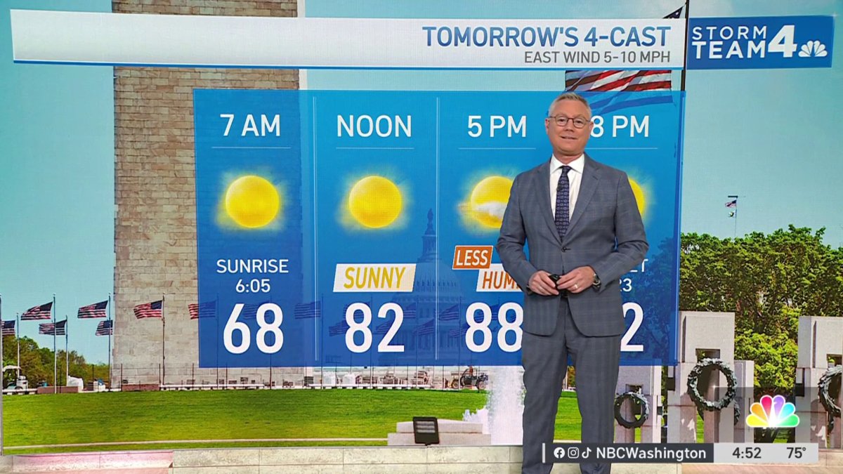 Morning weather, July 26 – NBC4 Washington