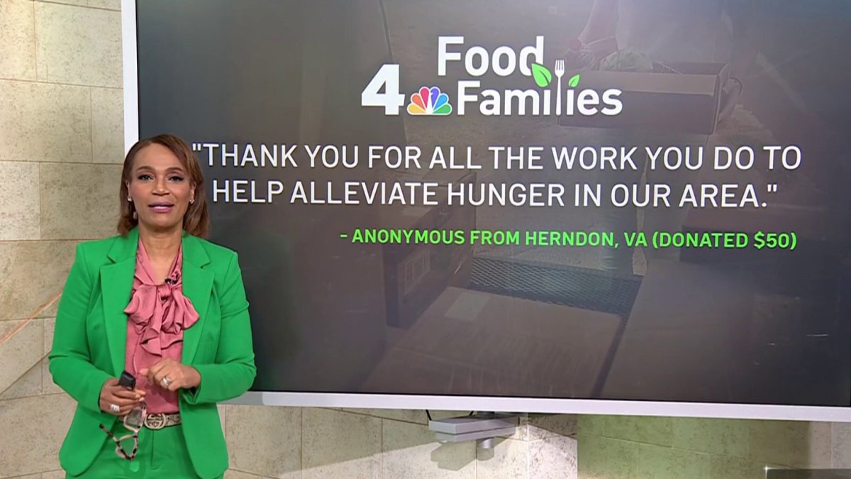 NBC4 shares messages from viewers who give to Food4Families – NBC4 ...