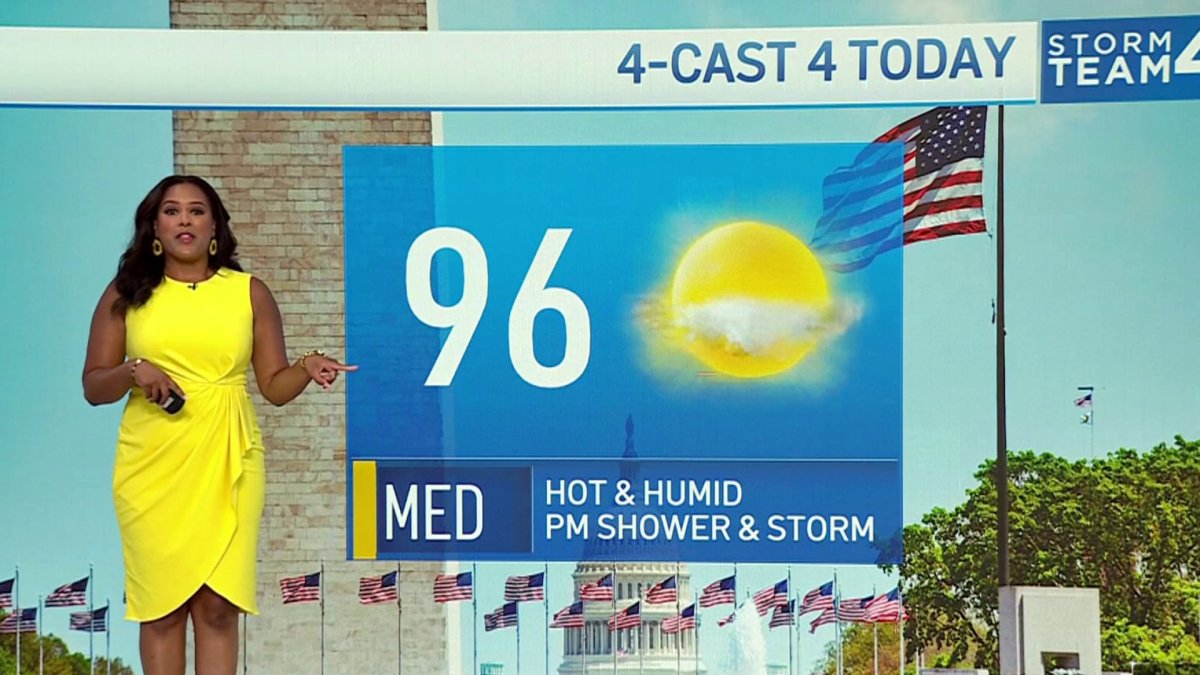 Daytime weather, July 14 – NBC4 Washington