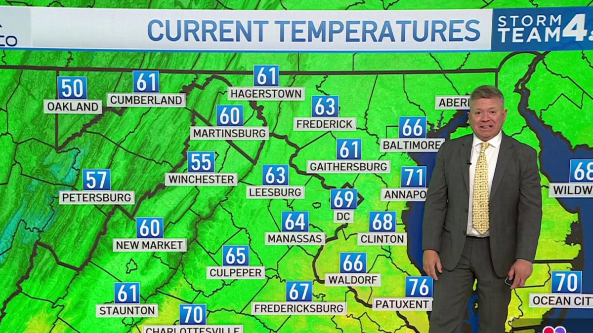Morning weather, July 1 – NBC4 Washington