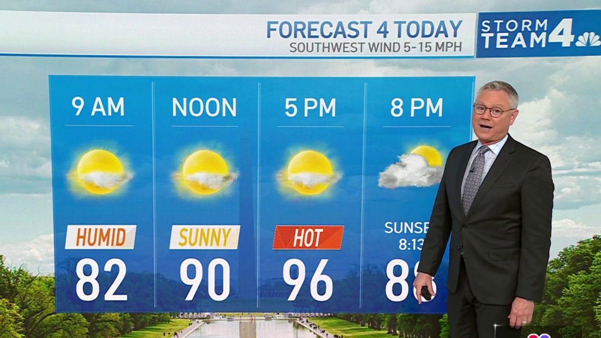Morning weather, Aug. 6 – NBC4 Washington
