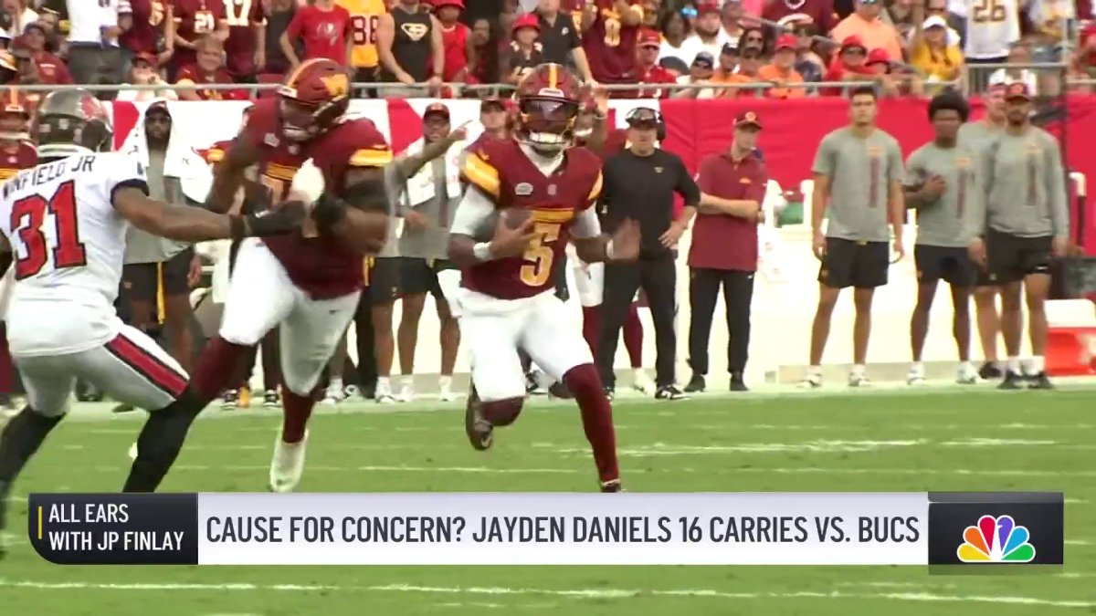Washington Commanders roster growing up fast after game 1 whooping: All ...