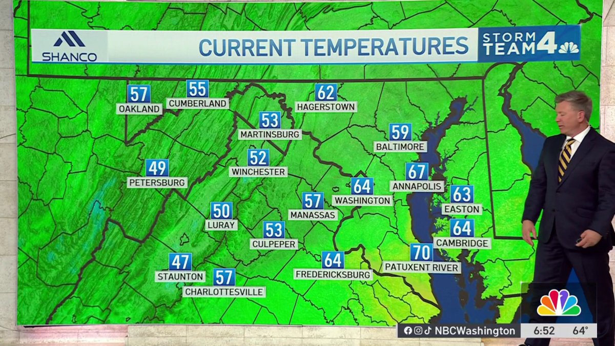 Storm Team4 Forecast: A pleasant Sunday – NBC4 Washington
