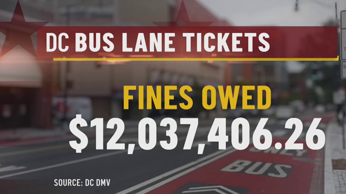 Thousands of DC bus lane tickets going unpaid – NBC4 Washington