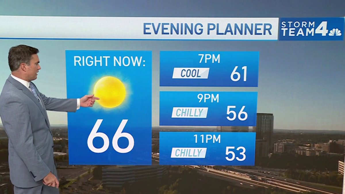 Storm Team4 evening forecast: Oct. 10, 2024 – NBC4 Washington