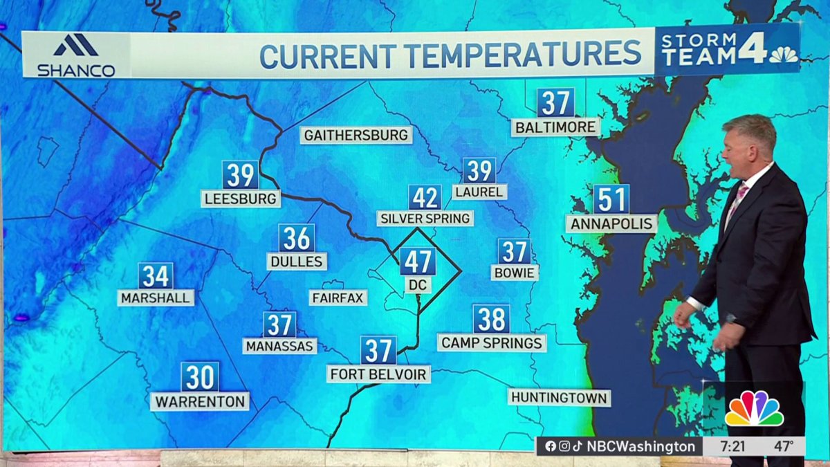 Storm Team4 Forecast: Cool all day Sunday – NBC4 Washington