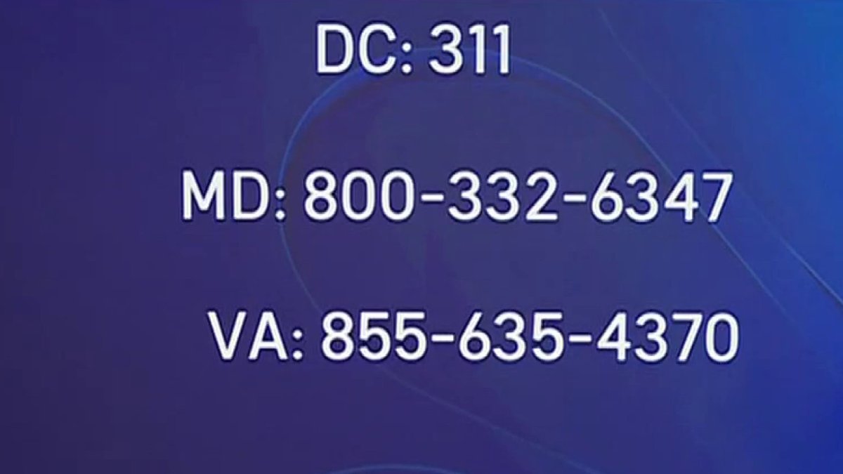 Here’s how to get financial assistance with utility bills – NBC4 Washington