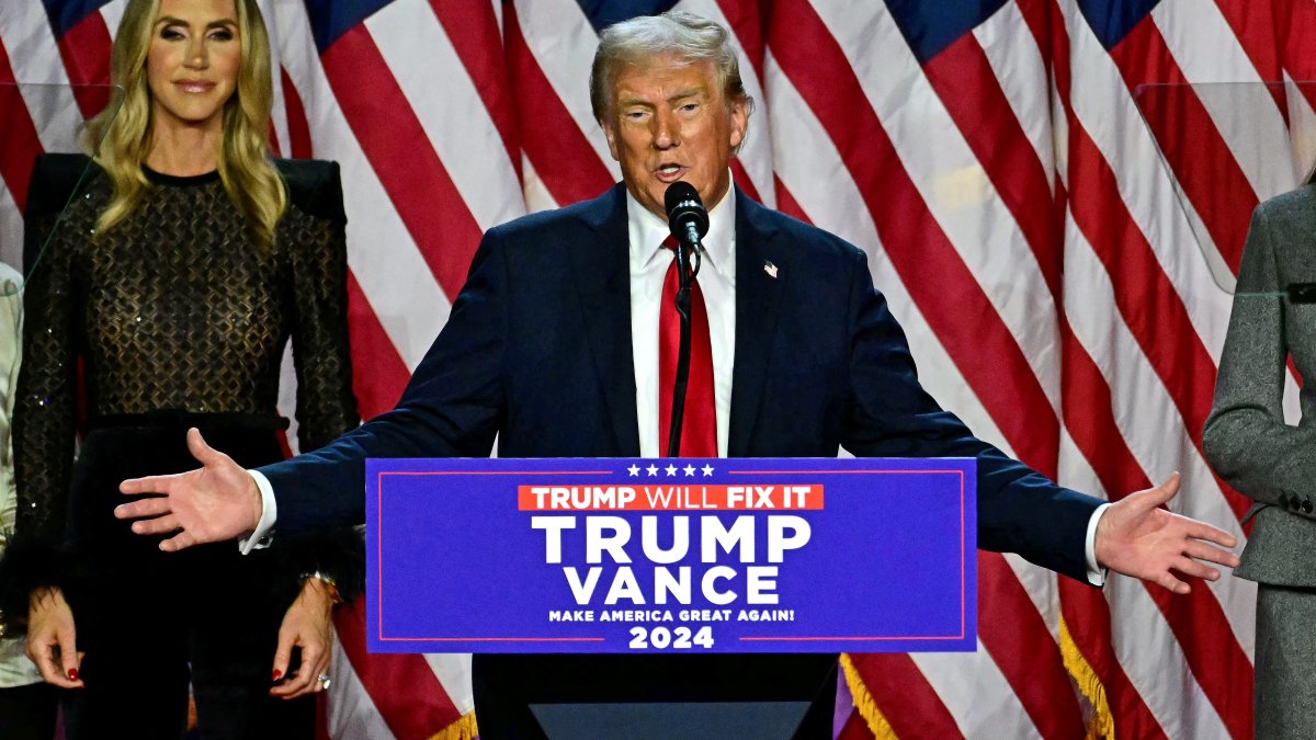 Full Transcript Donald Trump s 2024 Election Victory Speech NBC4 Full Transcript Donald Trump s 2024 Election Victory Speech NBC4
