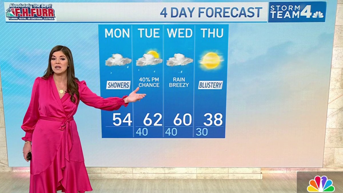 Storm Team4 afternoon forecast: Dec. 9 – NBC4 Washington