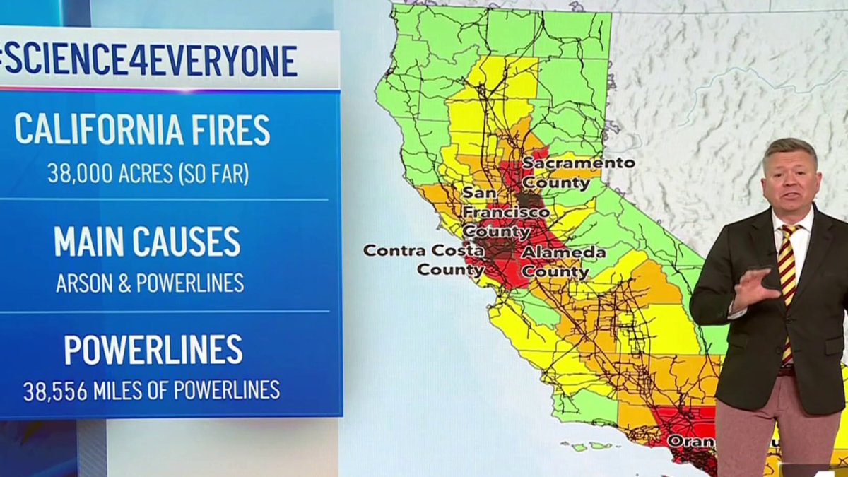 Why did the fires in Southern California start? – NBC4 Washington