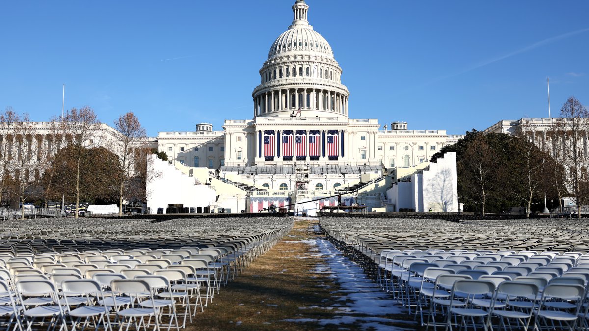 What was the worst weather for Inauguration Day? – NBC4 Washington