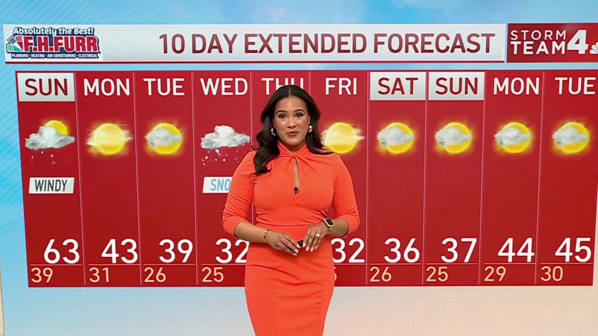 Late weather: Feb. 15 – NBC4 Washington