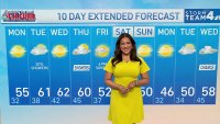 NBC4 Washington – DC, Maryland, Virginia local news and weather