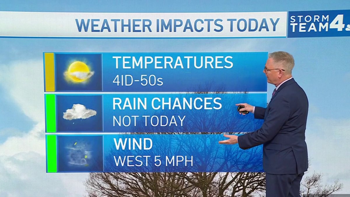 Morning weather, March 3 – NBC4 Washington