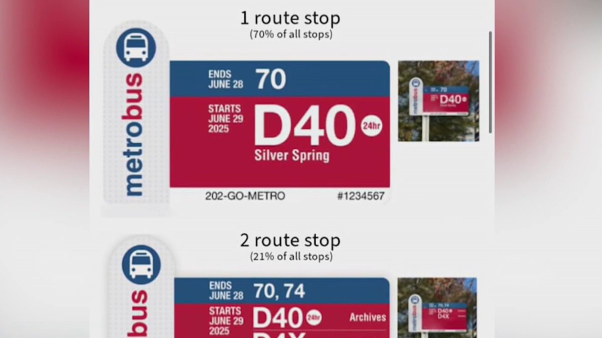 Metro debuts redesigned bus stop signs in Virginia – NBC4 Washington