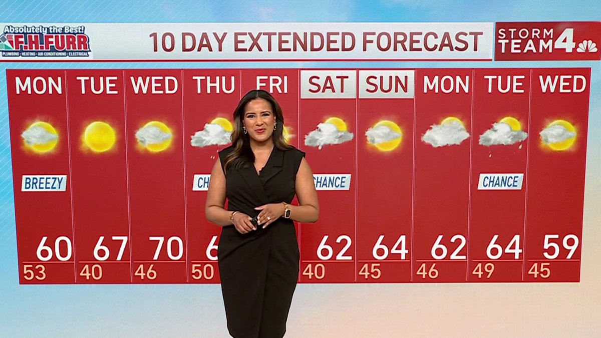 Late weather: March 16 – NBC4 Washington