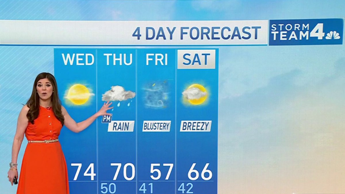 Storm Team4 afternoon forecast: March 19 – NBC4 Washington