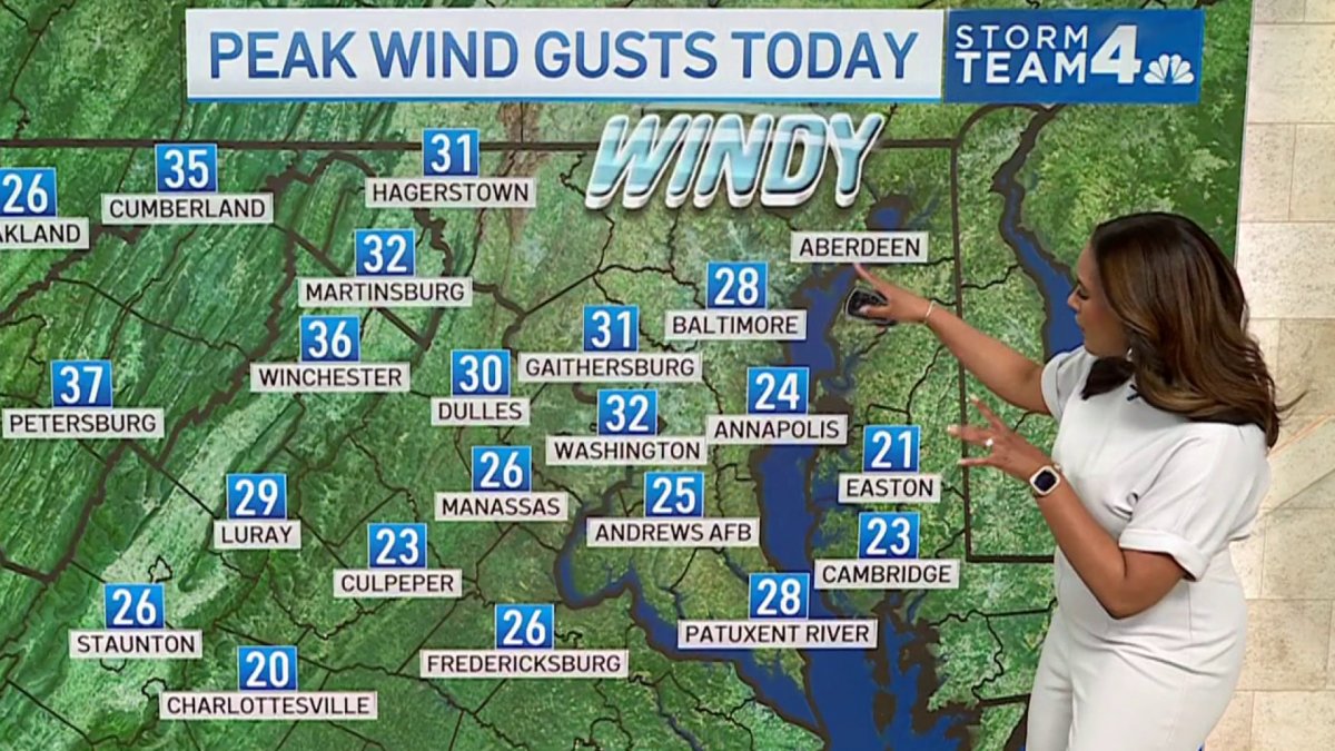 Midday Weather: March 26, 2025 – NBC4 Washington