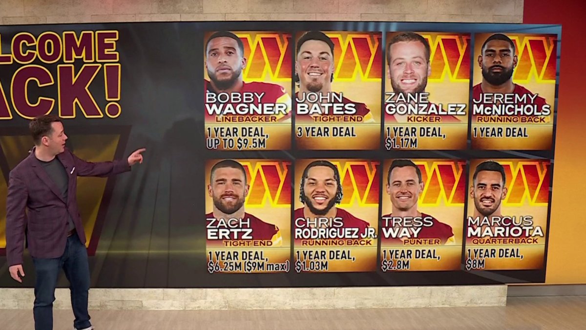 New League Year, new Commanders: All Ears with JP Finlay – NBC4 Washington