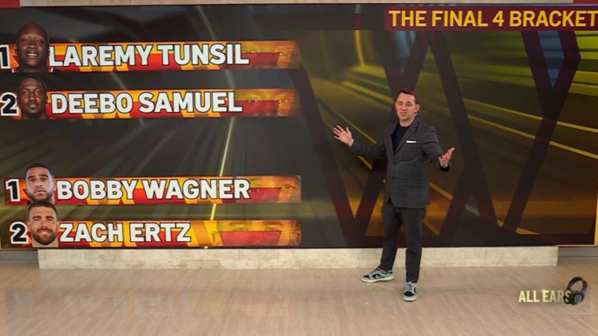 Commanders offseason heats up: All Ears with JP Finlay – NBC4 Washington