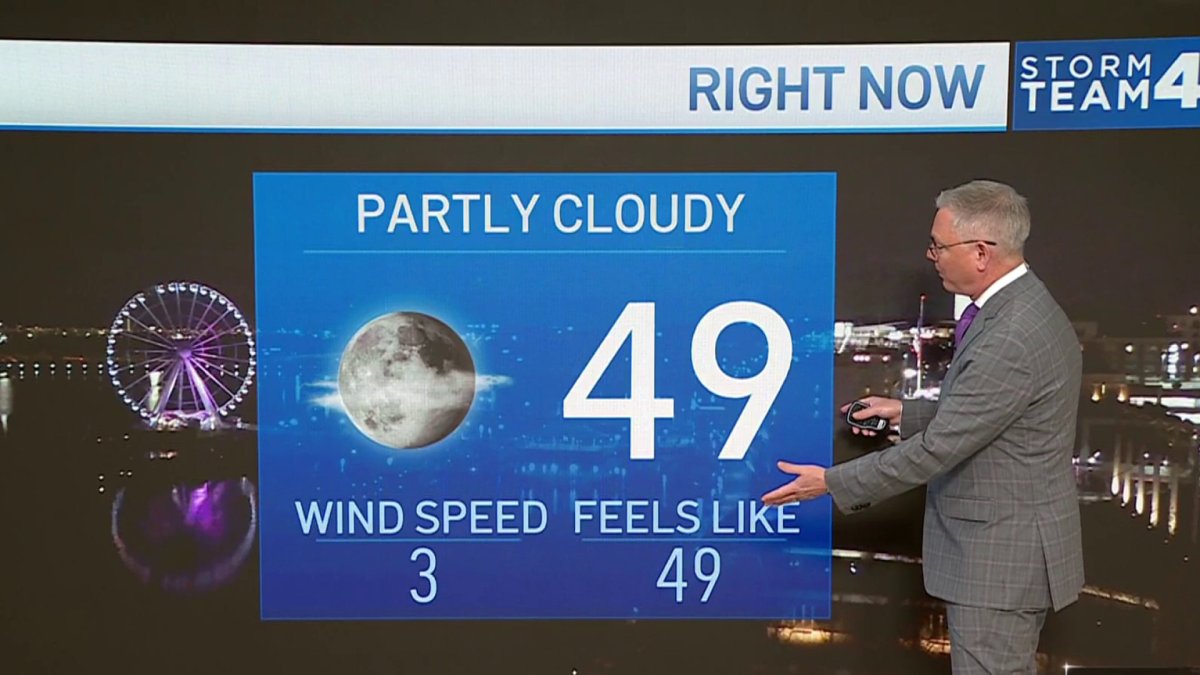Morning weather, April 2 – NBC4 Washington