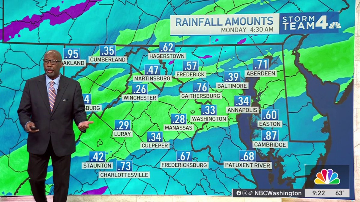 Morning Weather, April 5 – NBC4 Washington