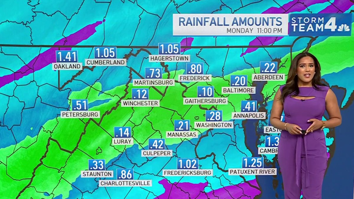 Evening weather: April 5 – NBC4 Washington