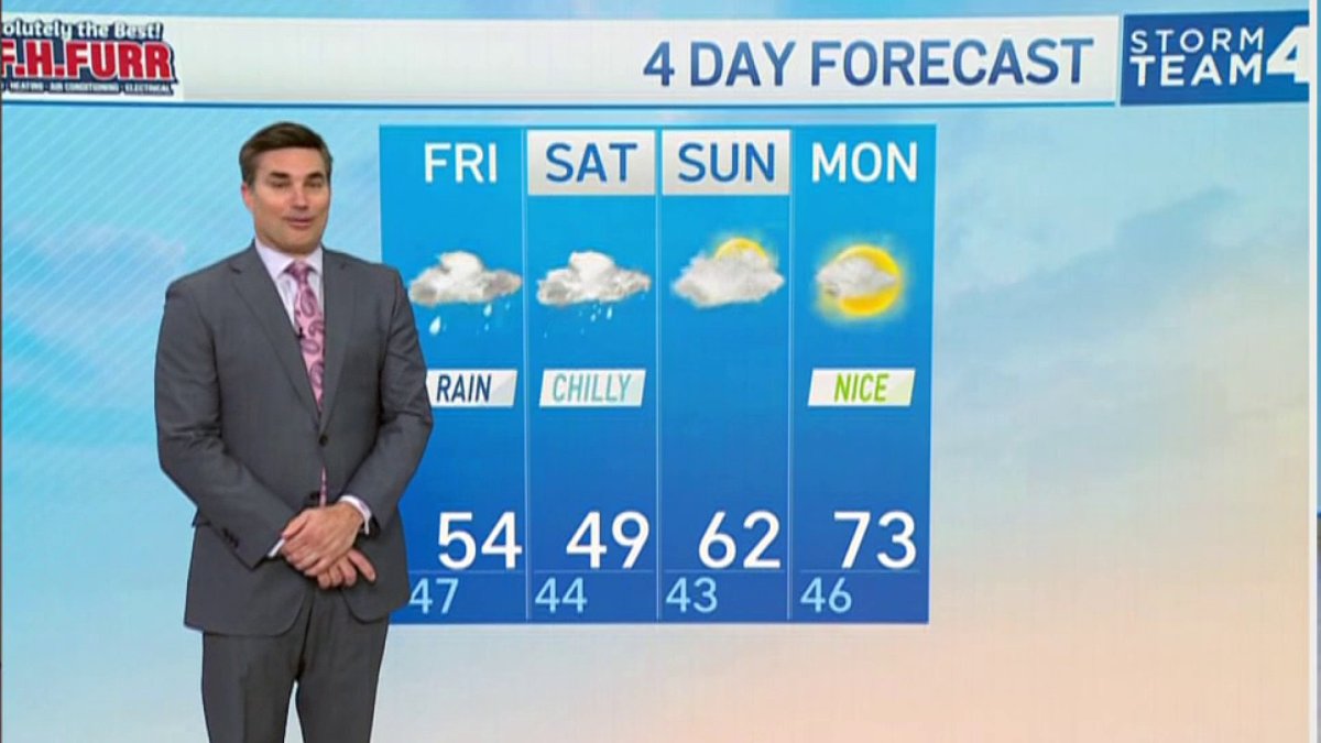 Evening weather, April 10 – NBC4 Washington
