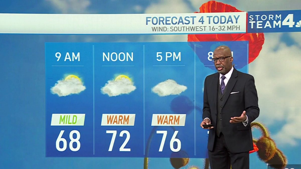 Daytime weather, April 20 – NBC4 Washington